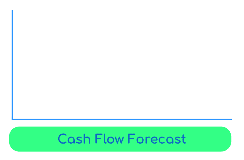 Elevate | Smarter Cash Flow Insights
